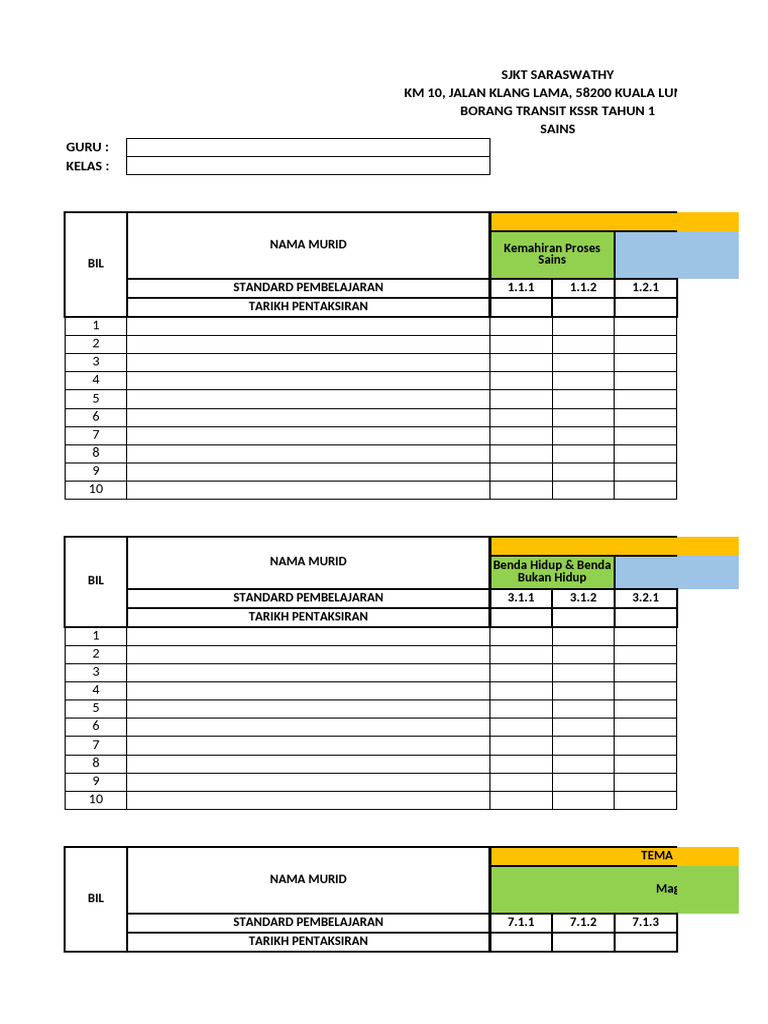 Rekod Transit Sains | PDF