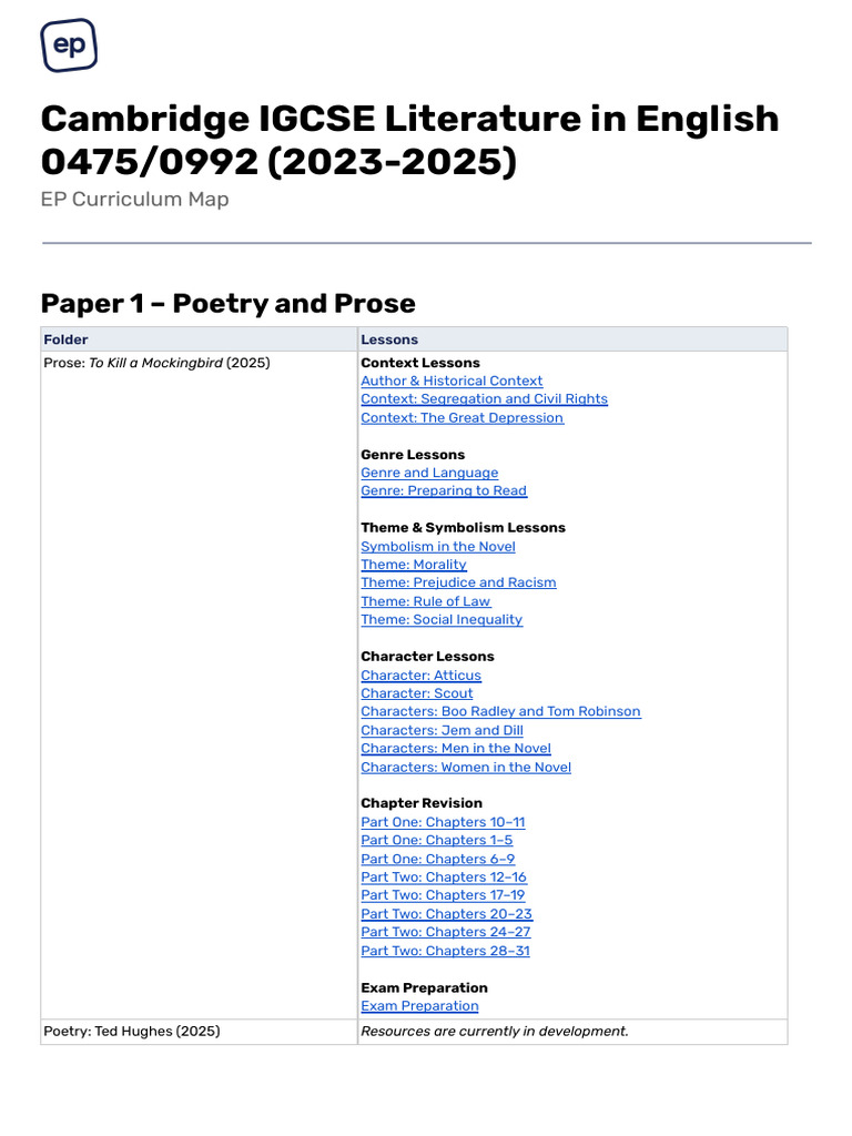 IGCSE English Lit Curriculum Map | PDF