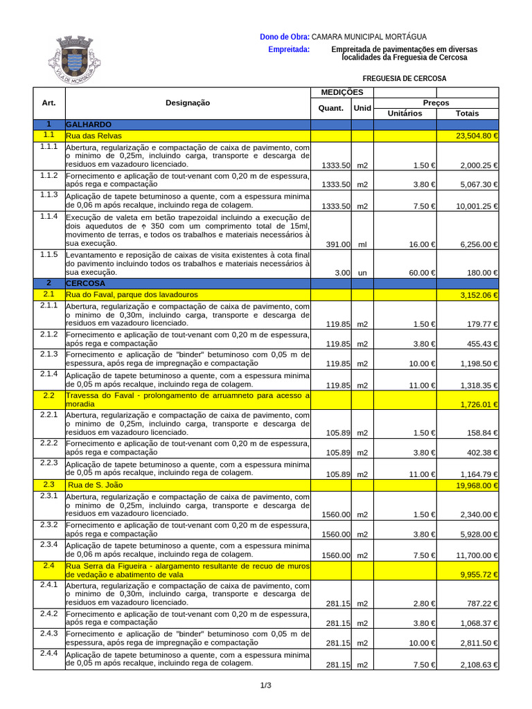 Mapa de quantidades - preencher e submeter (1) | PDF | Desperdício ...