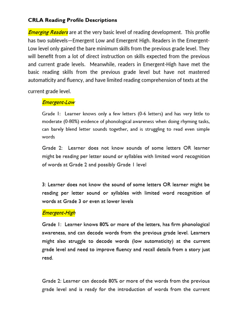 CRLA Reading Profile Descriptions | PDF | Fluency | Pedagogy