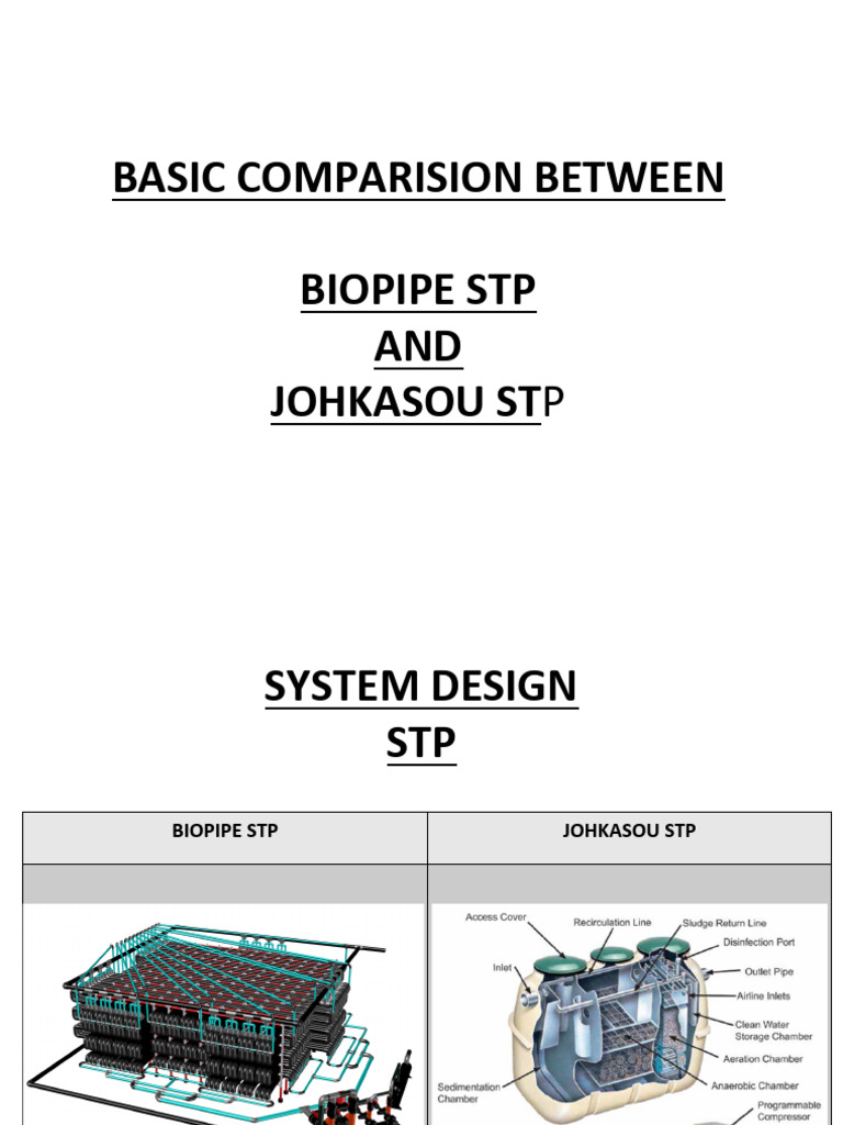 BioPipe vs Johkasou STP Comparison Guide | PDF | Sewage Treatment ...