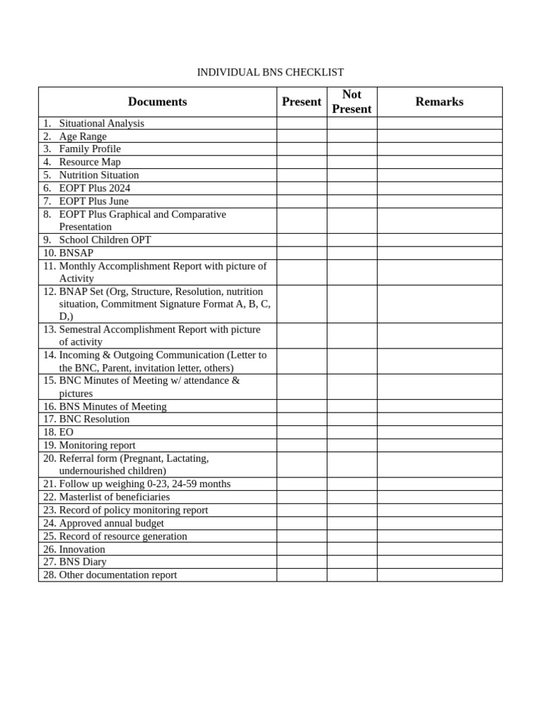 Individual BNS Checklist | PDF
