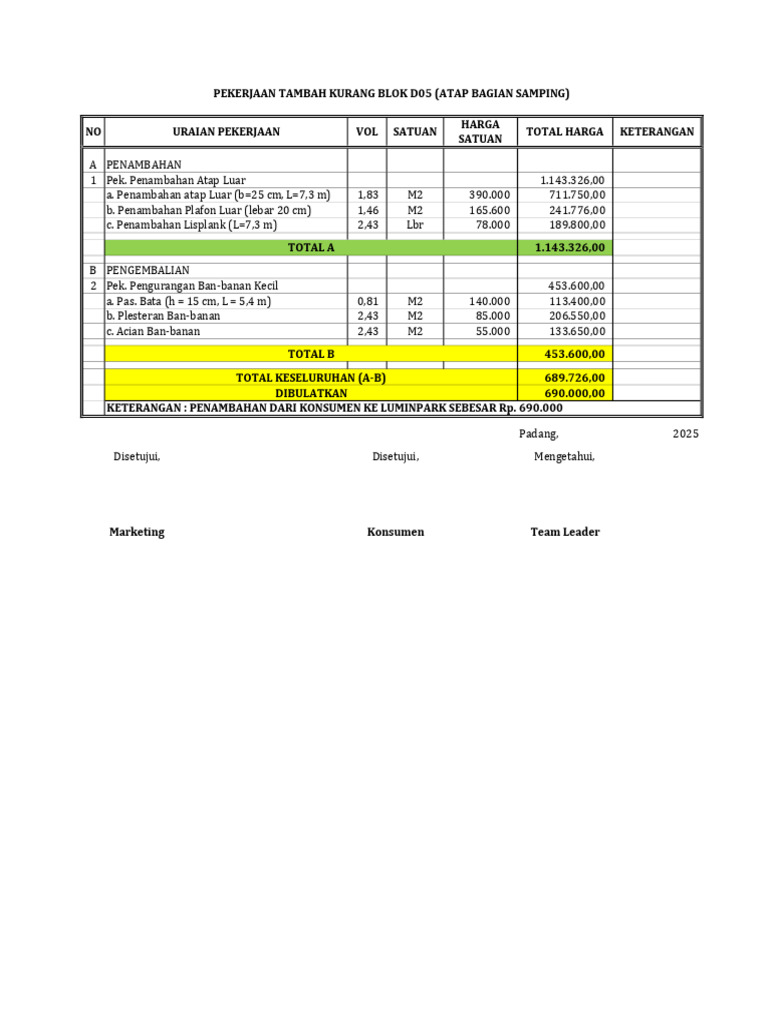 Penambahan Atap d05 Konsumen | PDF