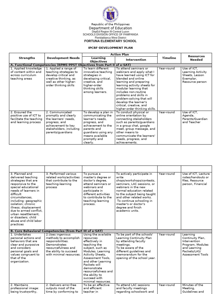 IPCRF Developmental Plan 24-25 | PDF | Educational Technology | Learning