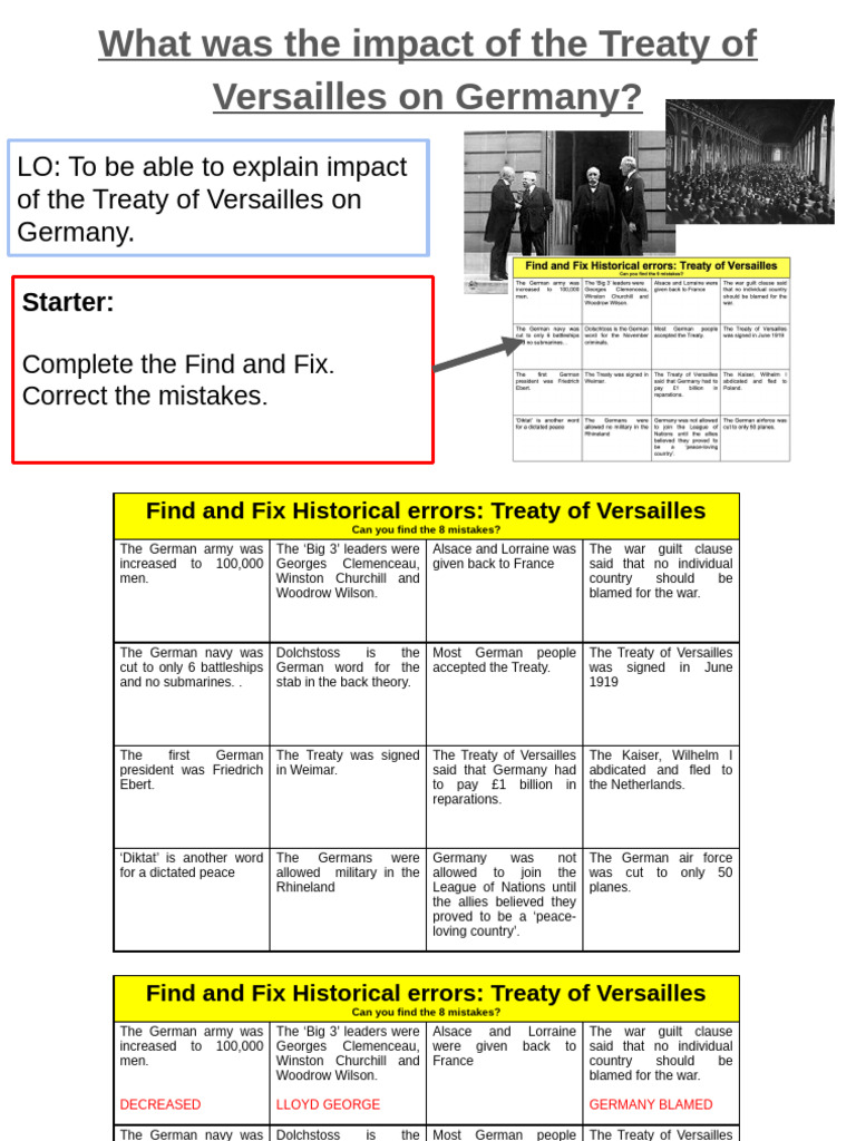 Impact of the Treaty | PDF | Treaty Of Versailles | Weimar Republic