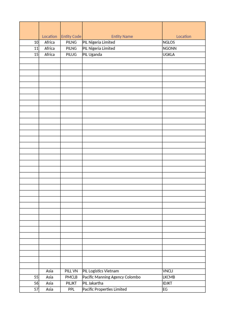 LMS - Performance - Benchmark - All - Site | PDF