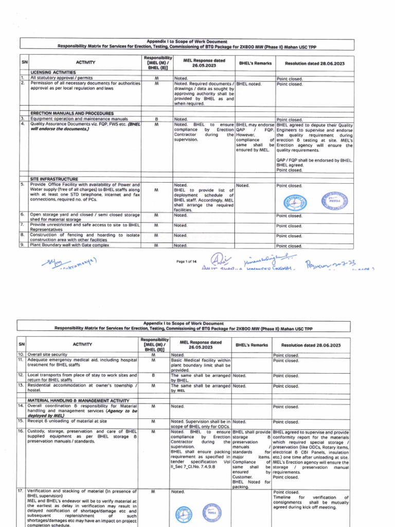 Responsibility Matrix | PDF