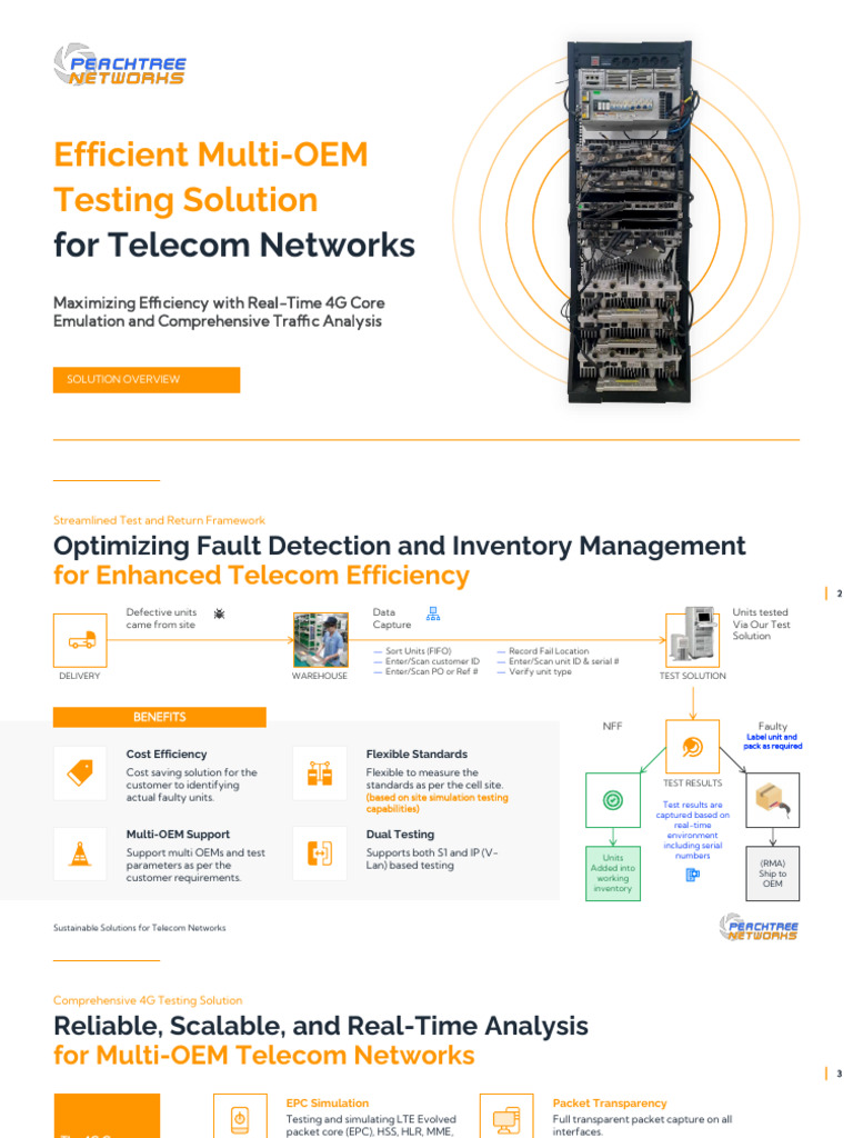 PeachtreeNetworks OpenRAN | PDF | 4 G | Service Industries