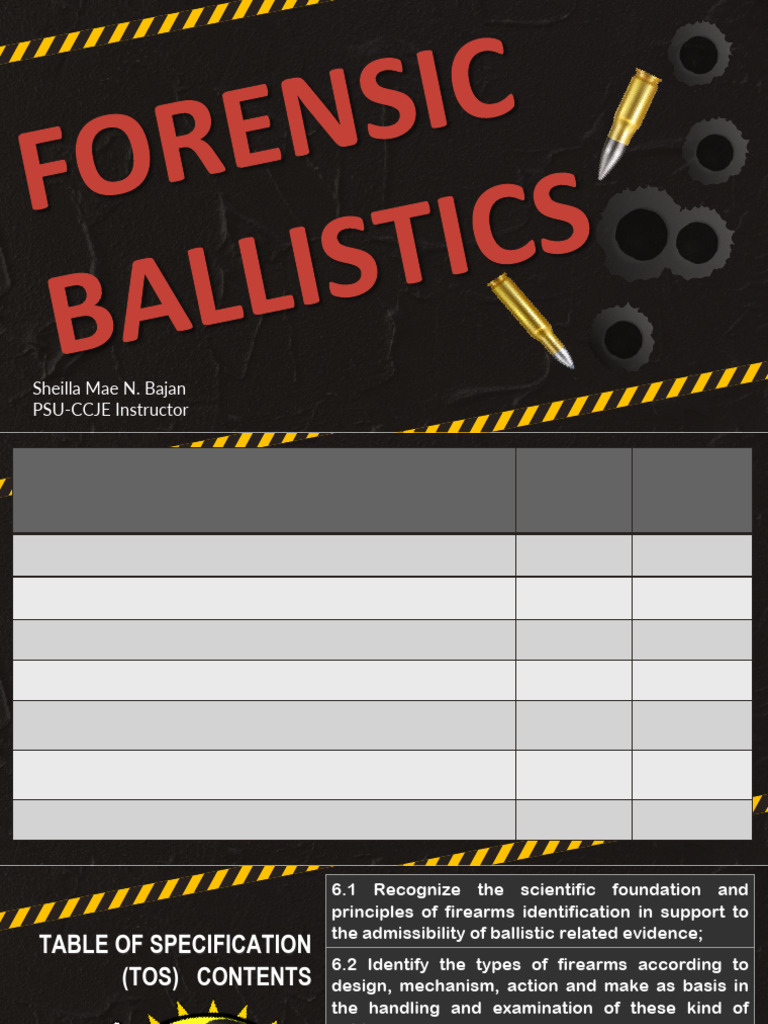 Forensic Ballistics Overview | PDF | Cartridge (Firearms) | Gun Barrel