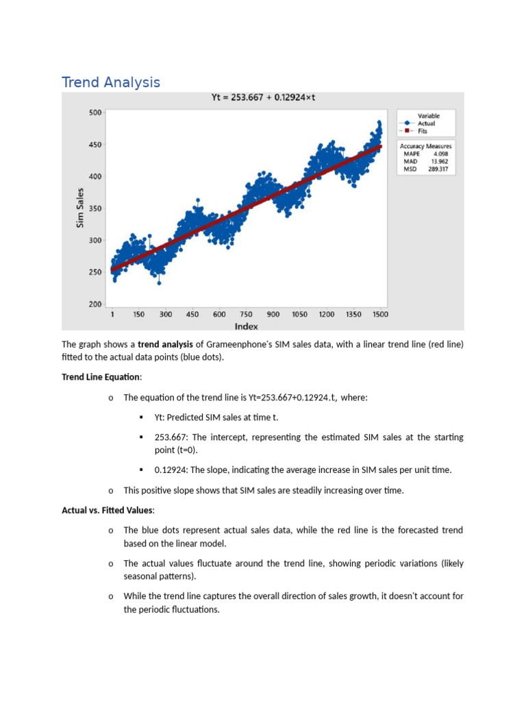 Trend Analysis & Winter's Method | PDF | Forecasting | Errors And Residuals