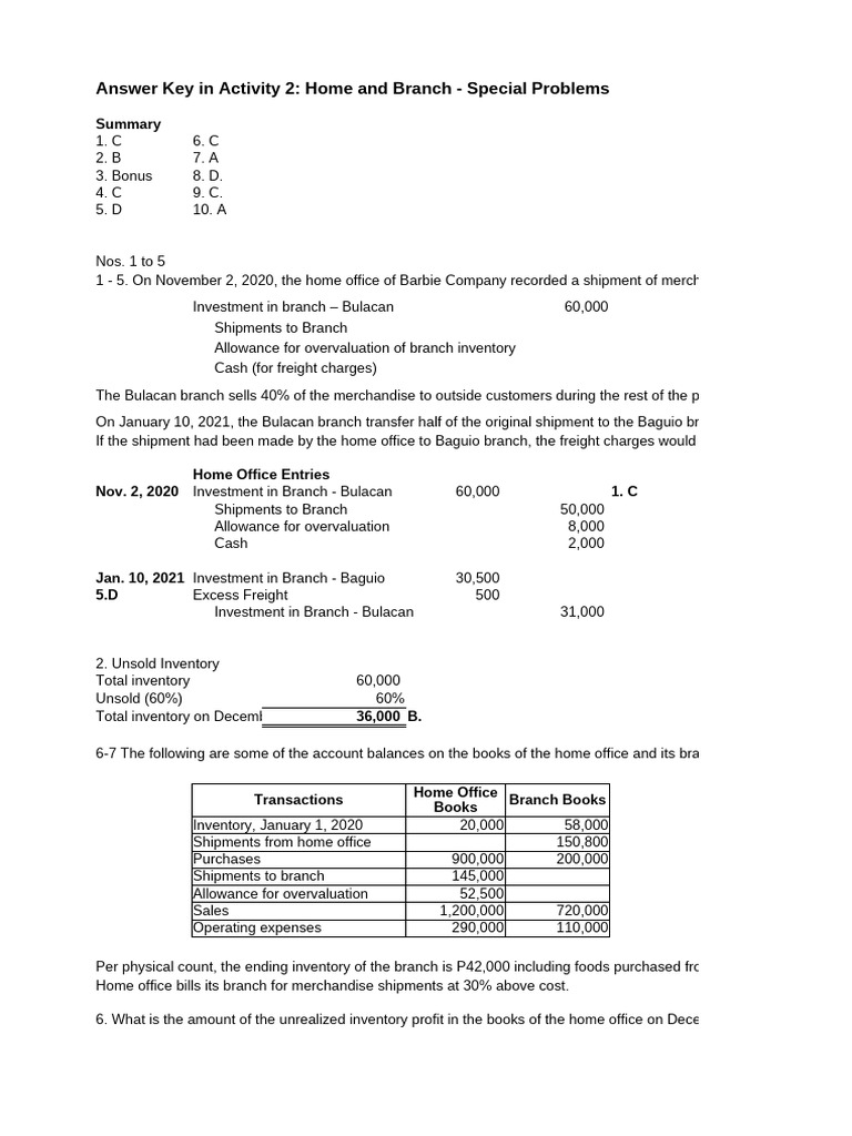 Allowance for Overvaluation: Activity 2 Key | PDF | Net Income | Cost ...