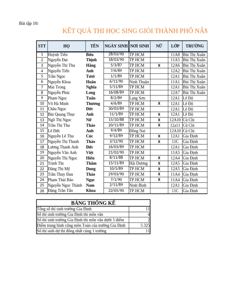 Bài TH C Hành | PDF
