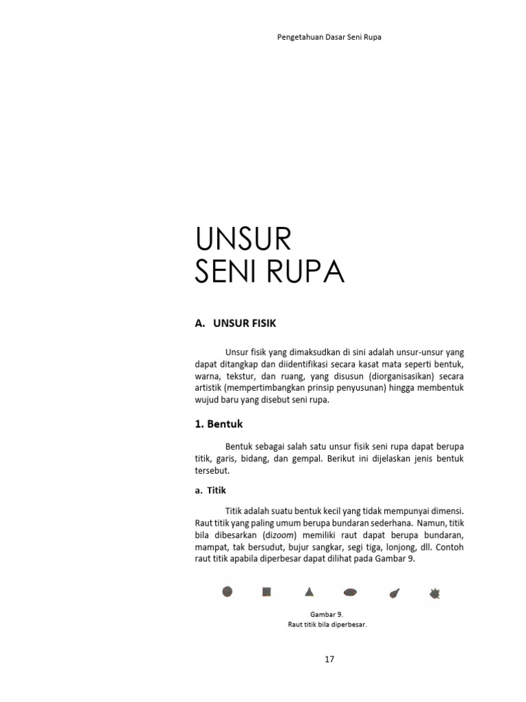 Kopian Materi - PENGETAHUAN DASAR SENI RUPA (Salam Dkk. - 2020) BAB II ...