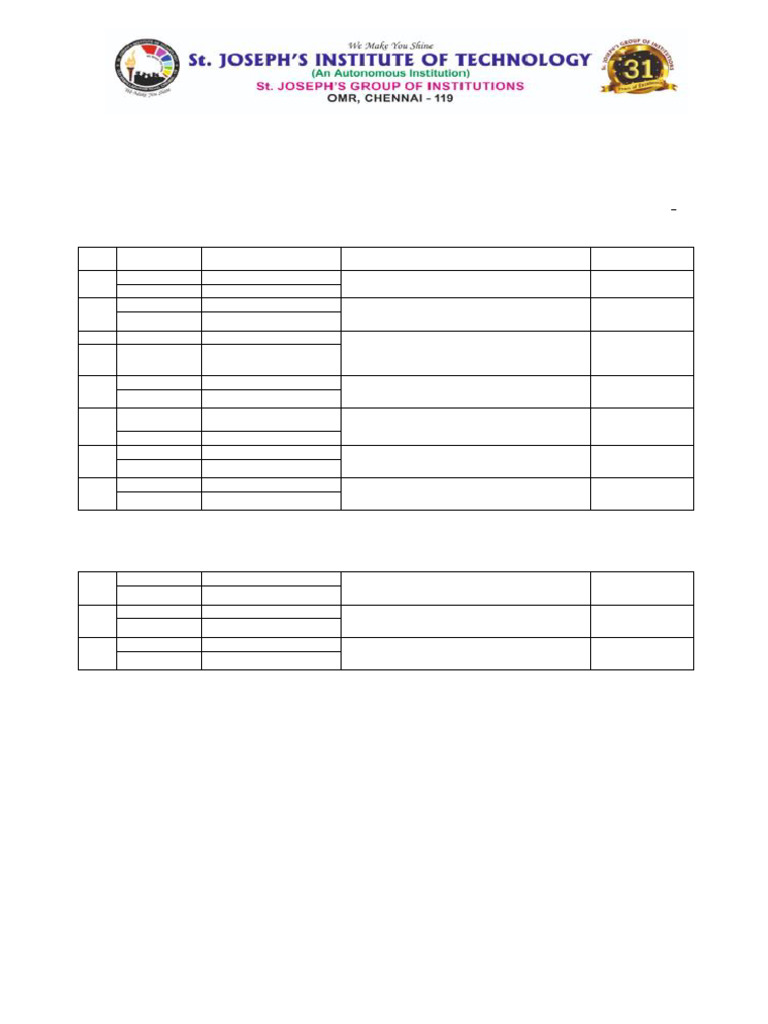 IV YEAR Project PRE-review III SCHEDULE | PDF | Machine Learning | Deep ...