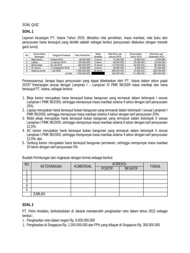 2024-Soal Quiz-Penyusutan Dan PPH 24 | PDF