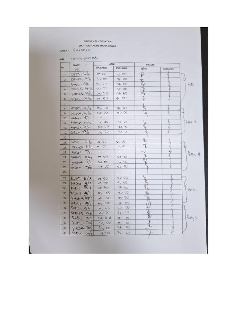 Suranto | PDF