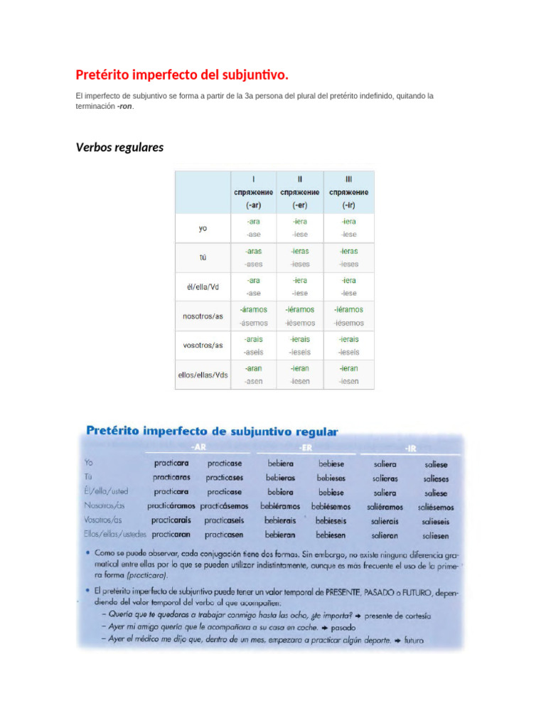 Tarea 5. Pretérito imperfecto del subjuntivo | PDF
