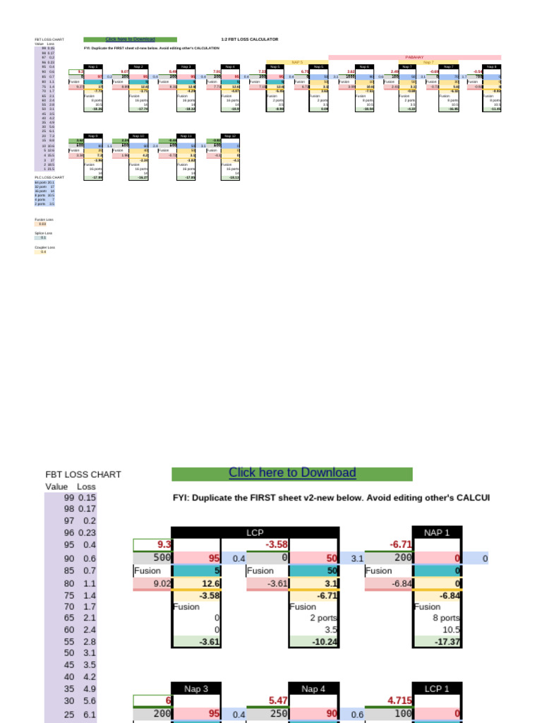 FBT Calculator Anonang | PDF