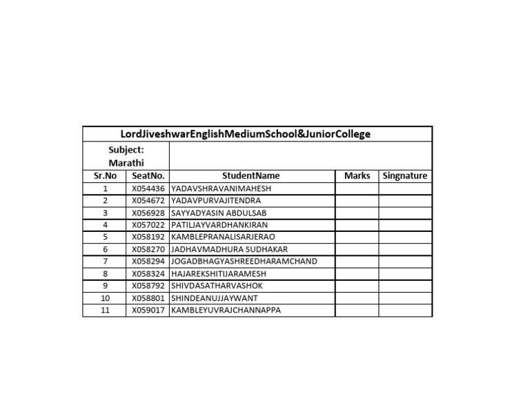 Marathi Practical | PDF
