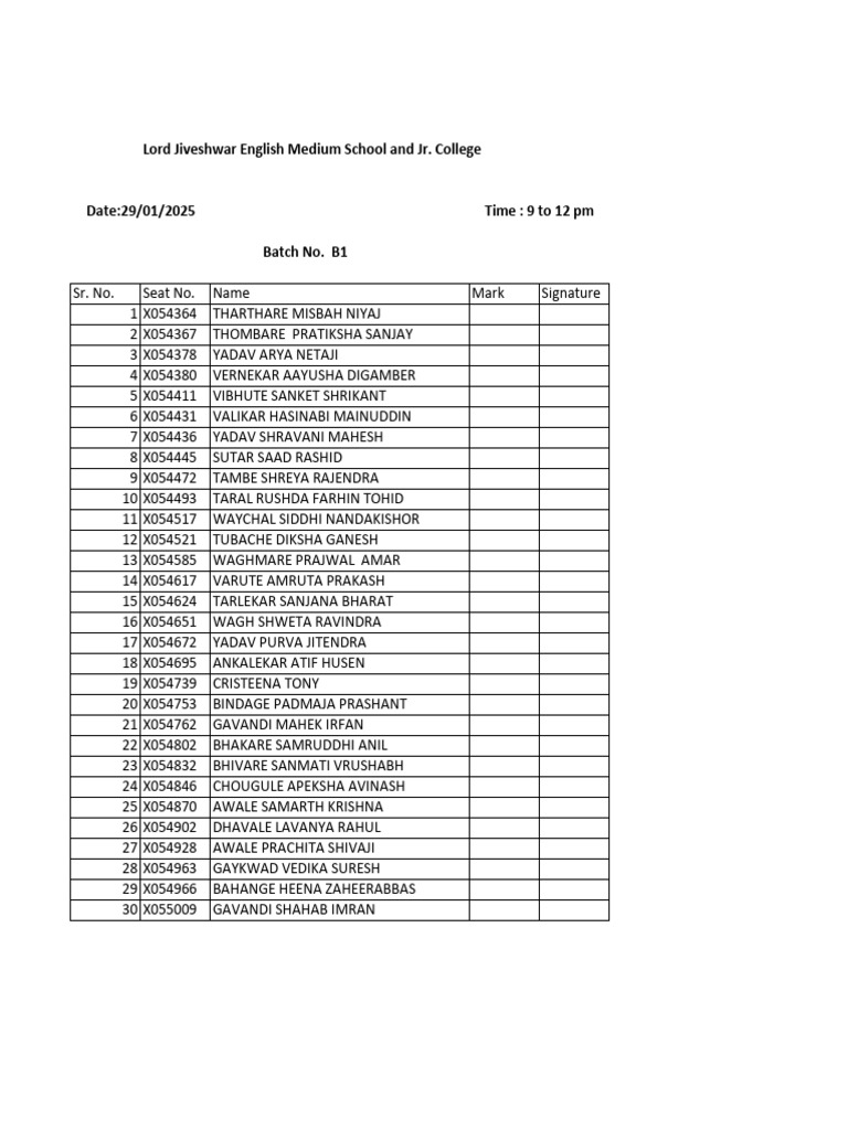 Practical Batch Biology | PDF