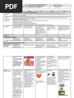 The Magic Bahag | PDF | Behavioural Sciences | Psychology