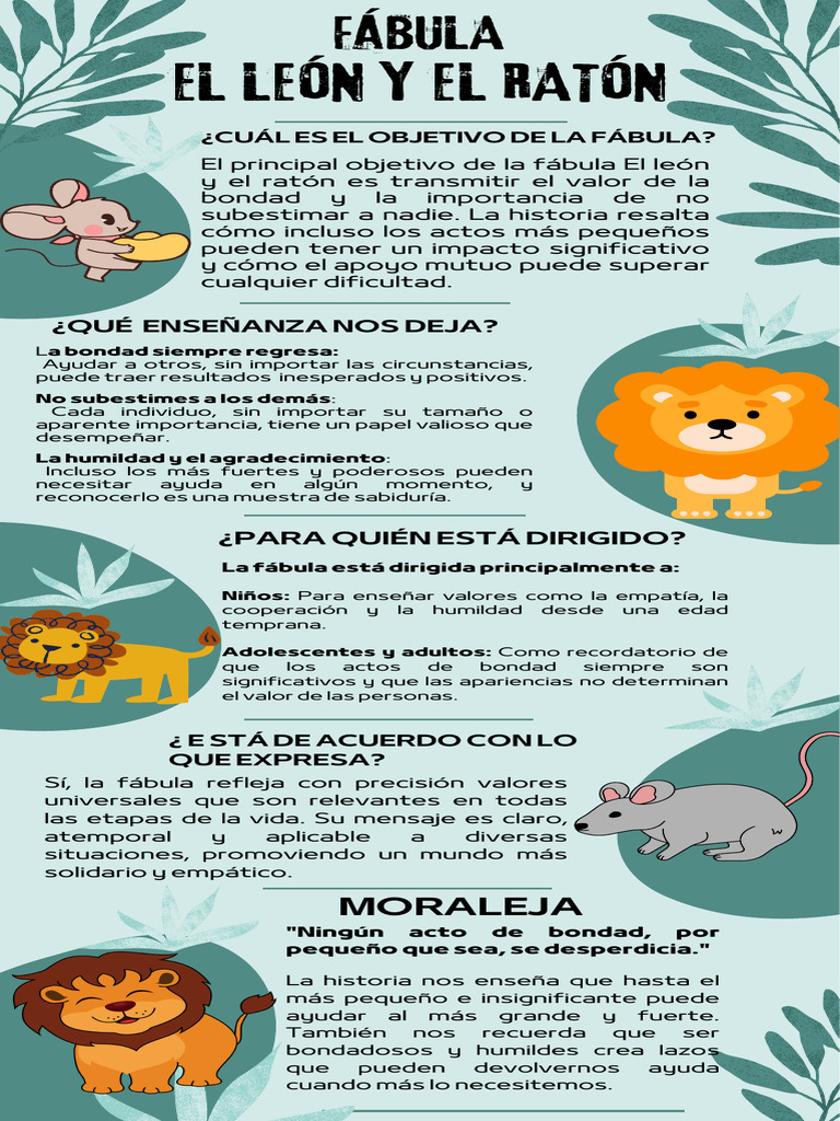Moraleja de "El León y el Ratón" | PDF