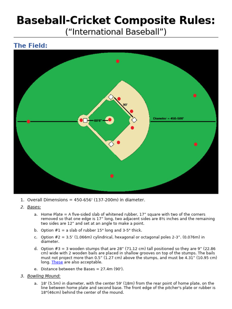 International Baseball Rules | PDF | Baseball Field | Pitcher
