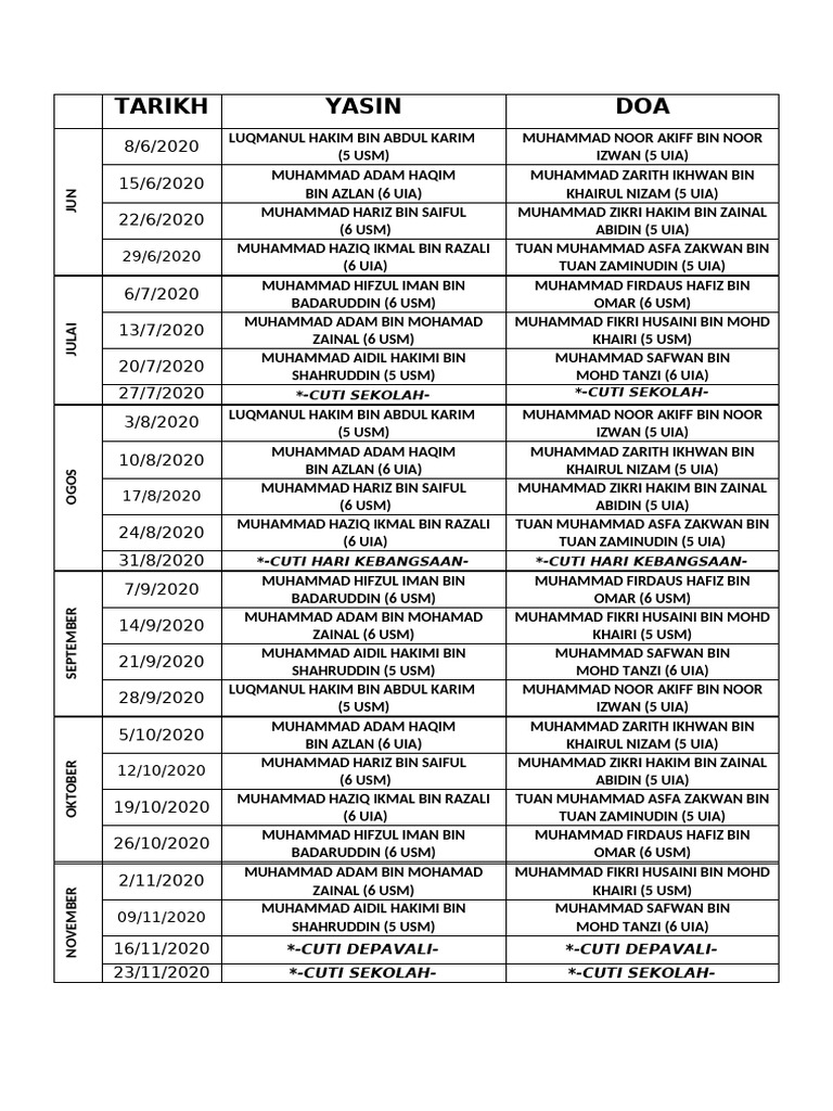 Jadul Yasin 2020 Page 2 | PDF