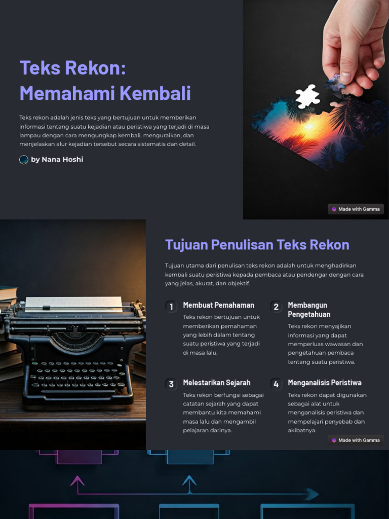 Teks Rekon Memahami Kembali | PDF