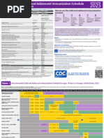 QR Codes For VIS | PDF | Vaccines | Health Sciences