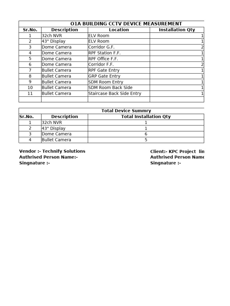 CCTV Device Measurement Sheet | PDF | Surveillance | Imaging