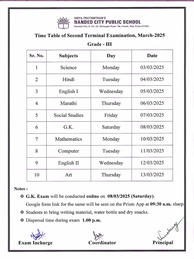 GR - Iii, Term-2 Exam, Time Table & Syllabus, March-2025 | PDF