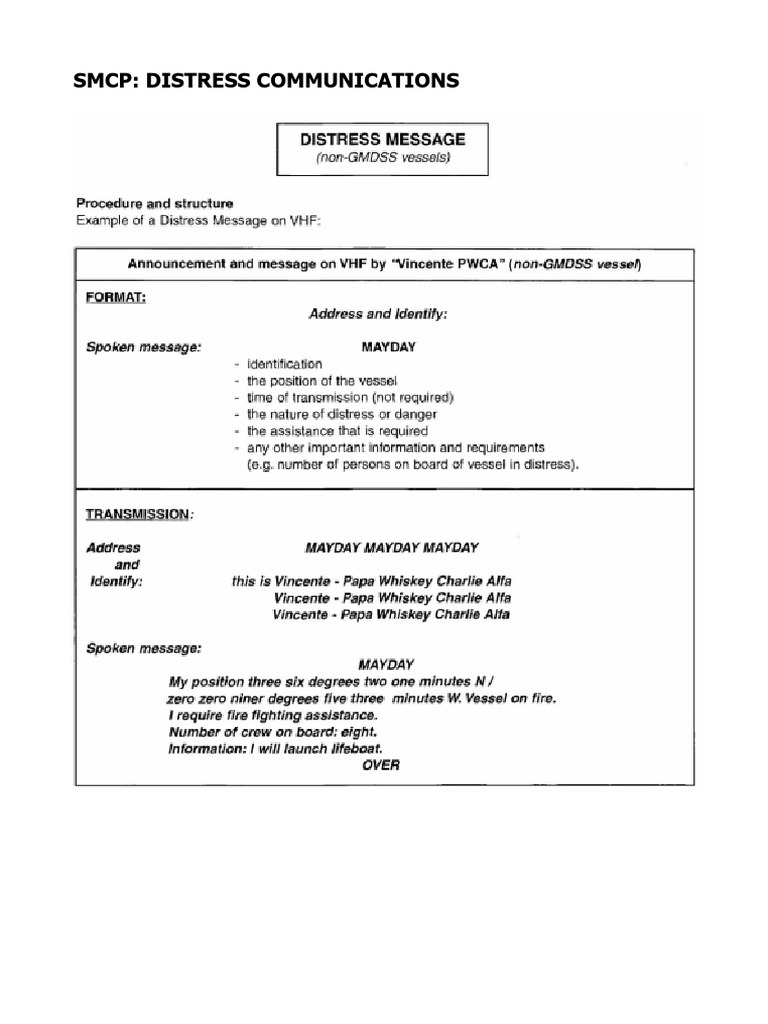 SMCP - Distress Communication | PDF