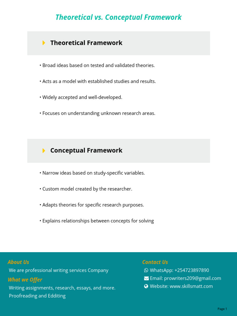 Theoretical Vs Conceptual Framework | PDF