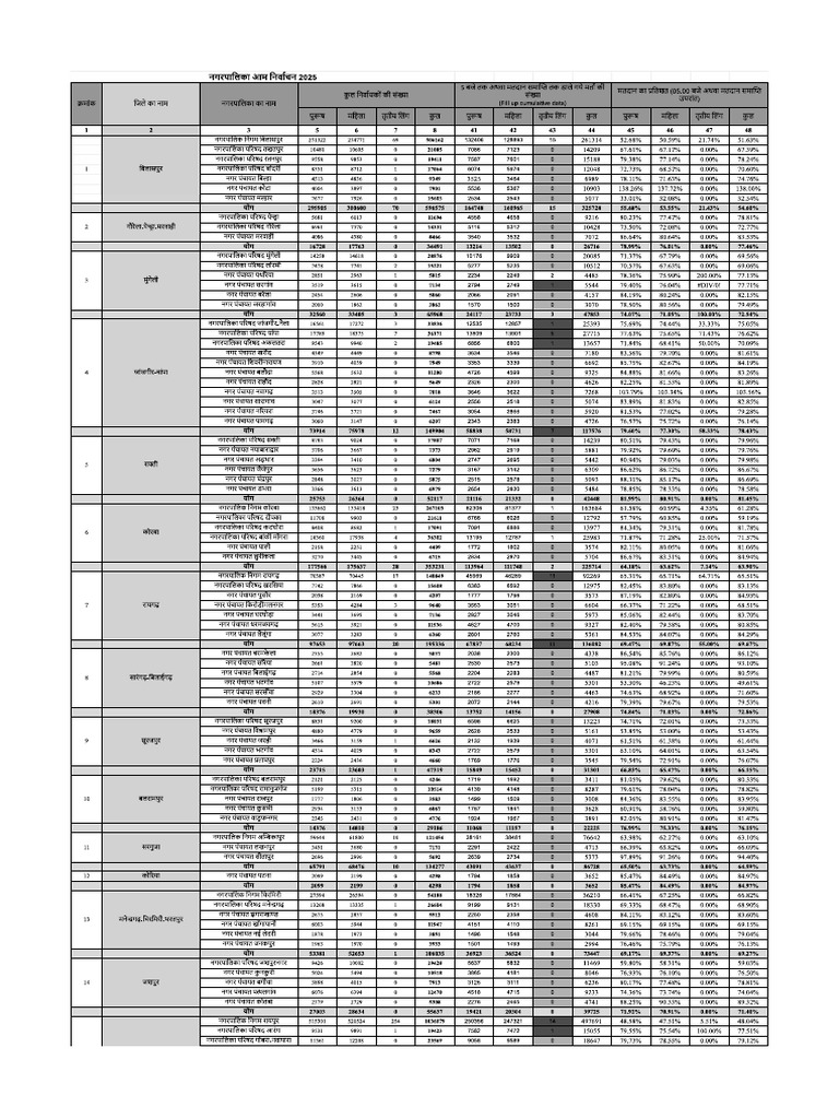 NP Final Report | PDF