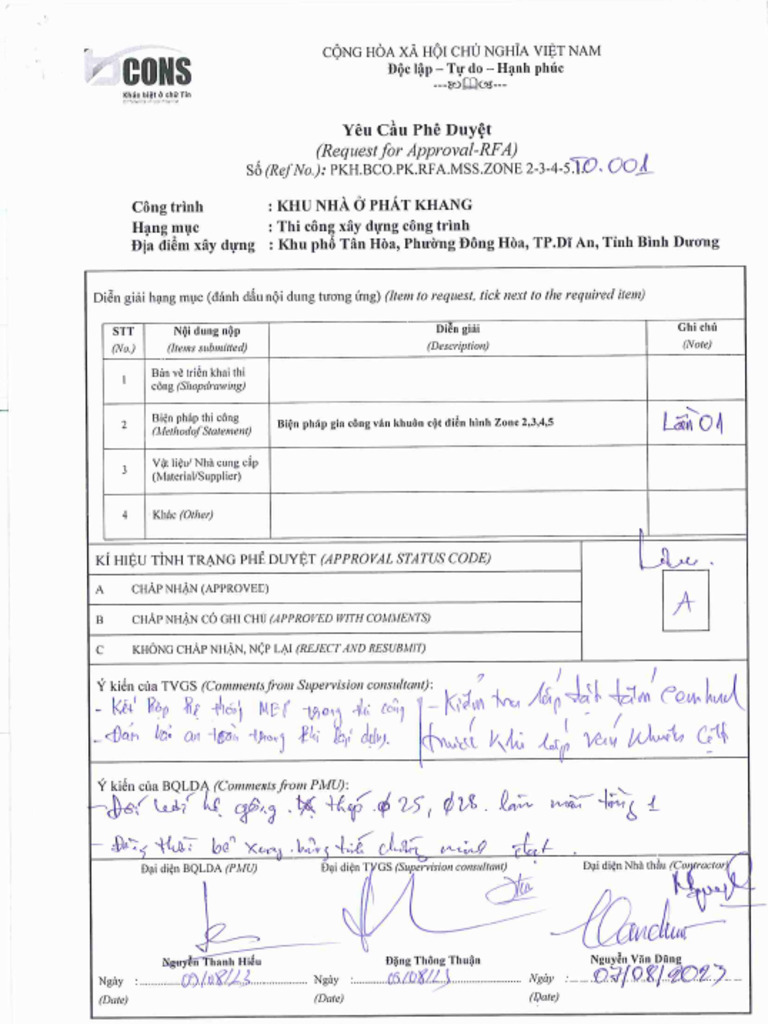 PBiện pháp cofa cột điển hình | PDF