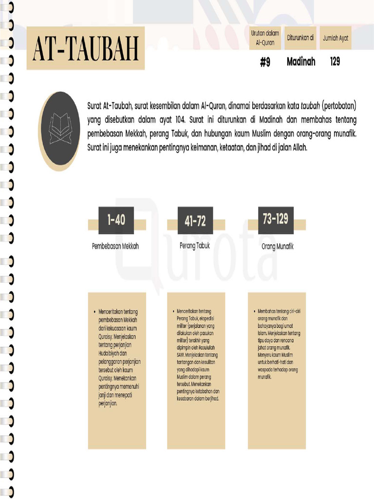 at Taubah - Al Quran - Mapping - A4 | PDF
