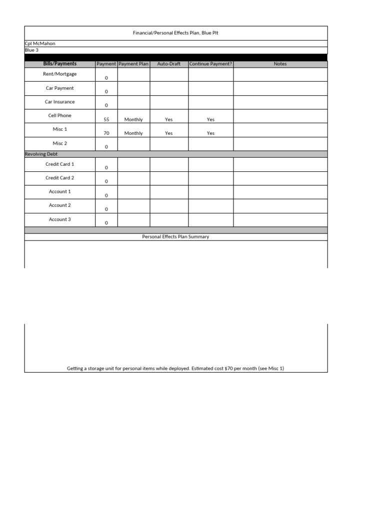Finance and Pers Effects 2 | PDF | Credit | Finance & Money Management