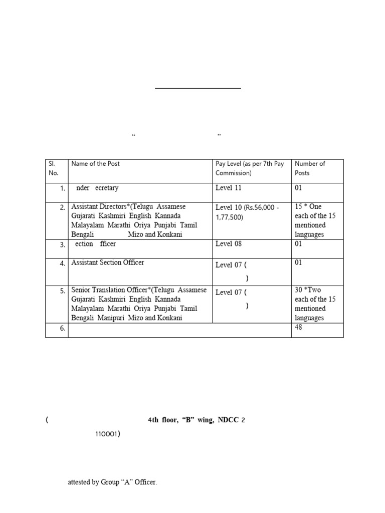 BBA Post OM Annexure 1 English as on 27.01.2025_0 | PDF | Languages Of ...