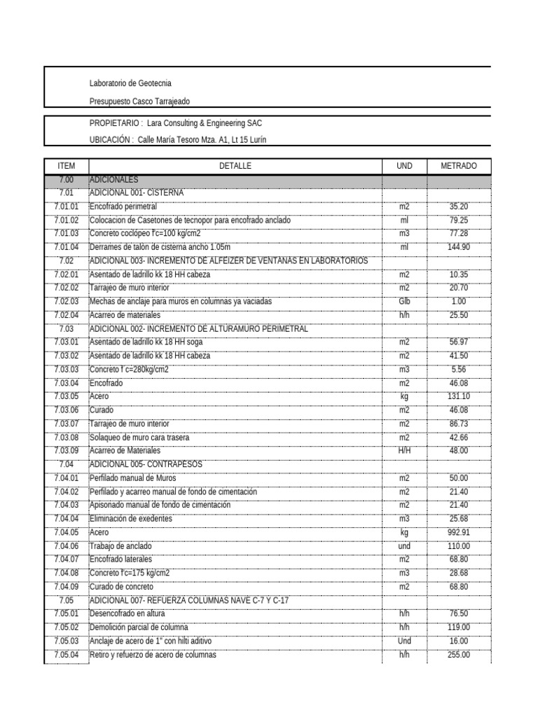 Adicionales Alondra-Jpg | PDF | Materiales de construcción | Albañilería