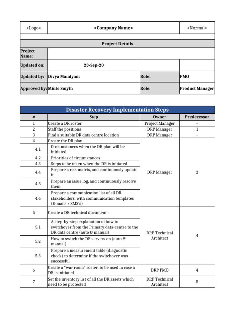 DR Implementation Plan - Template - Draft v0.2 | PDF | Computing