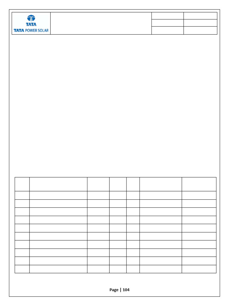 Rooftop Work Activity Checklist | PDF | Personal Protective Equipment ...