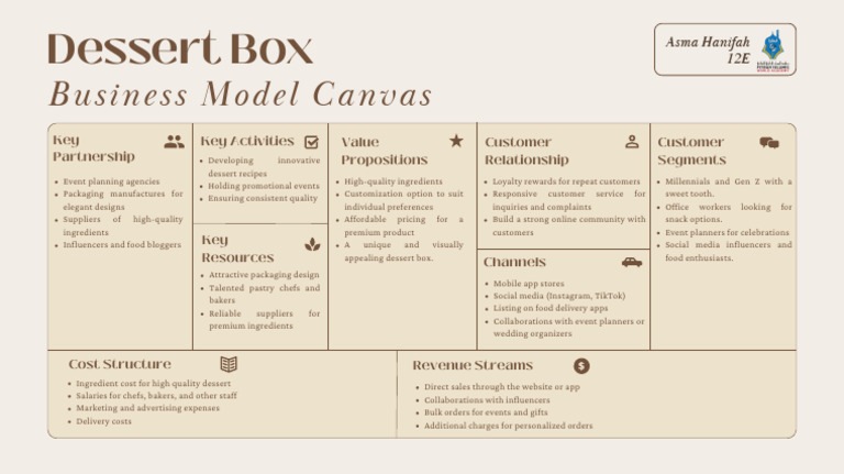 Beige Modern Chic Business Model Canvas Brainstorm | PDF | Marketing ...