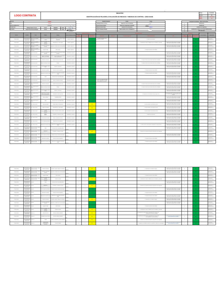 Scj-Re-01 Iperc Base - Obs | PDF