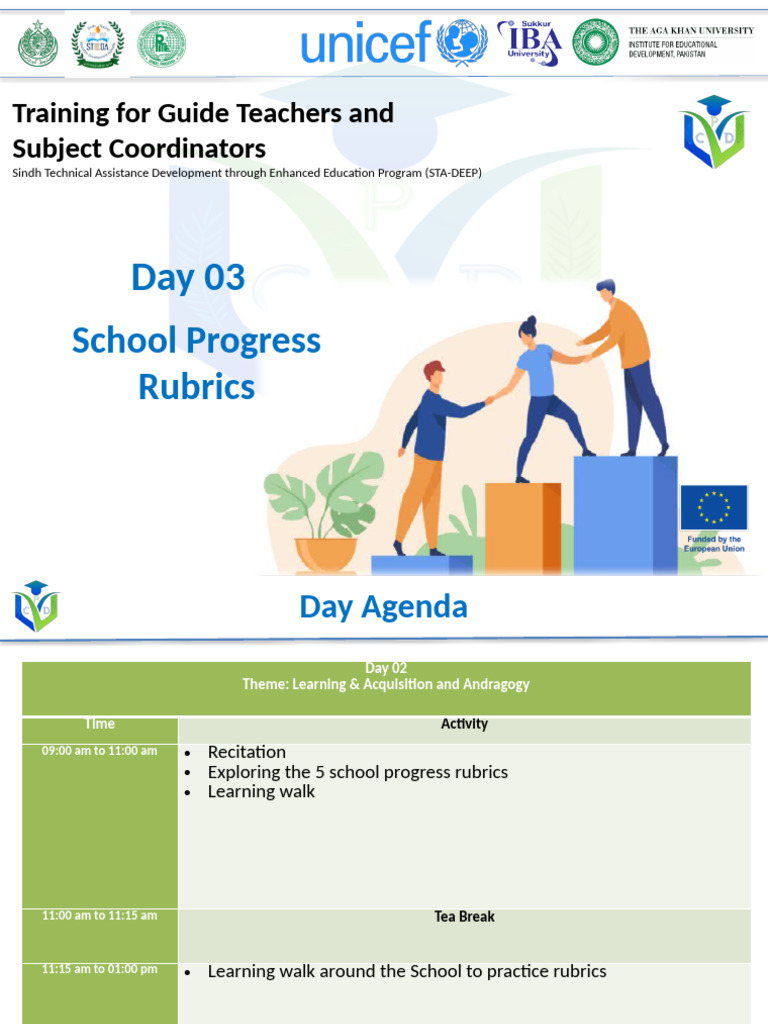 School Progress Rubrics Training Agenda | PDF | Learning | Behavior ...
