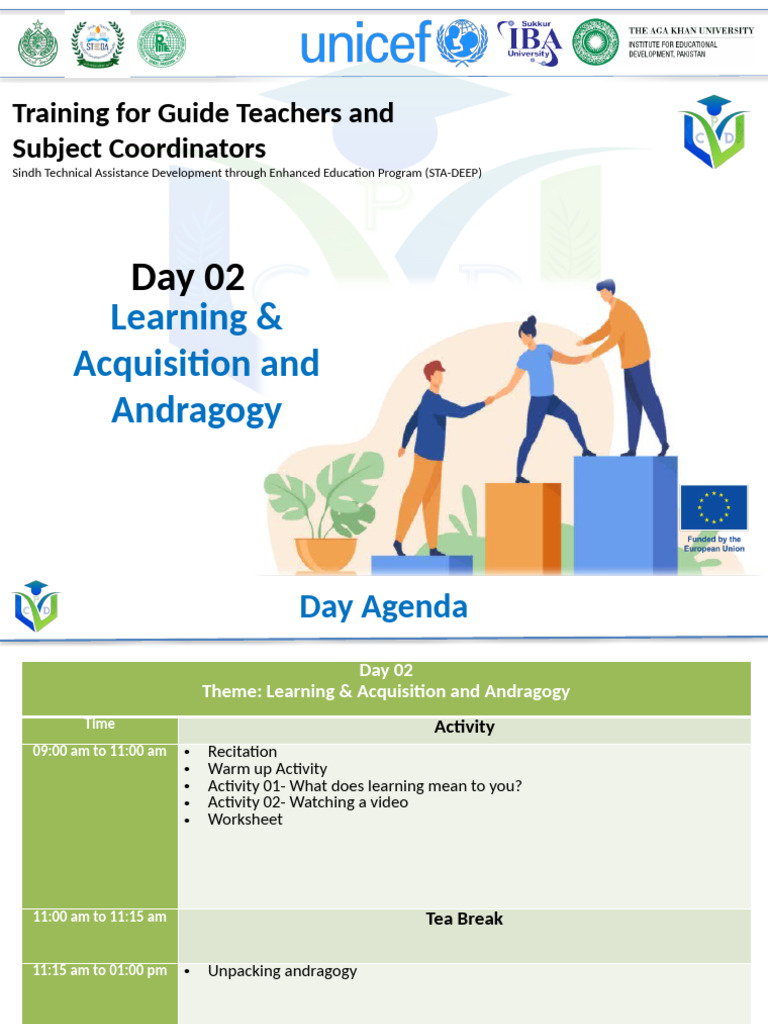 Day 02 Learning & Aquisition and Andragogy | PDF | Learning | Teaching