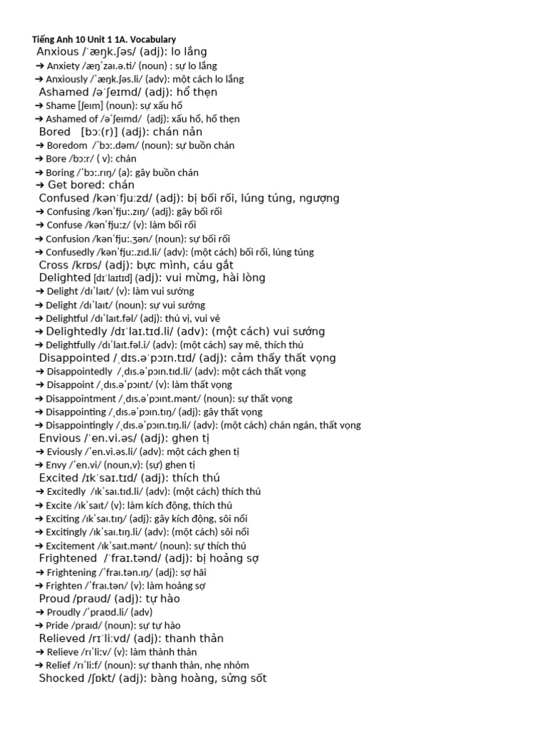 Chuong Trinh Hoc Bong Toan Phan Vuong Quoc Anh | PDF