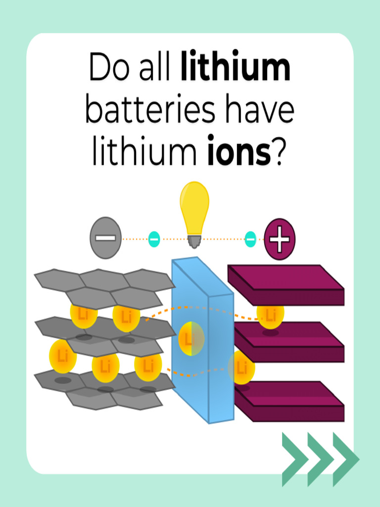 Do All Lithium Batteries Have Li Ions | PDF