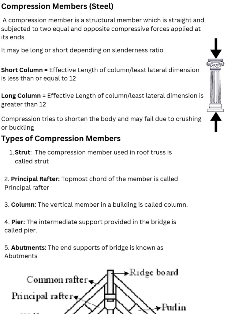 Design of Compression Members (Steel) | PDF