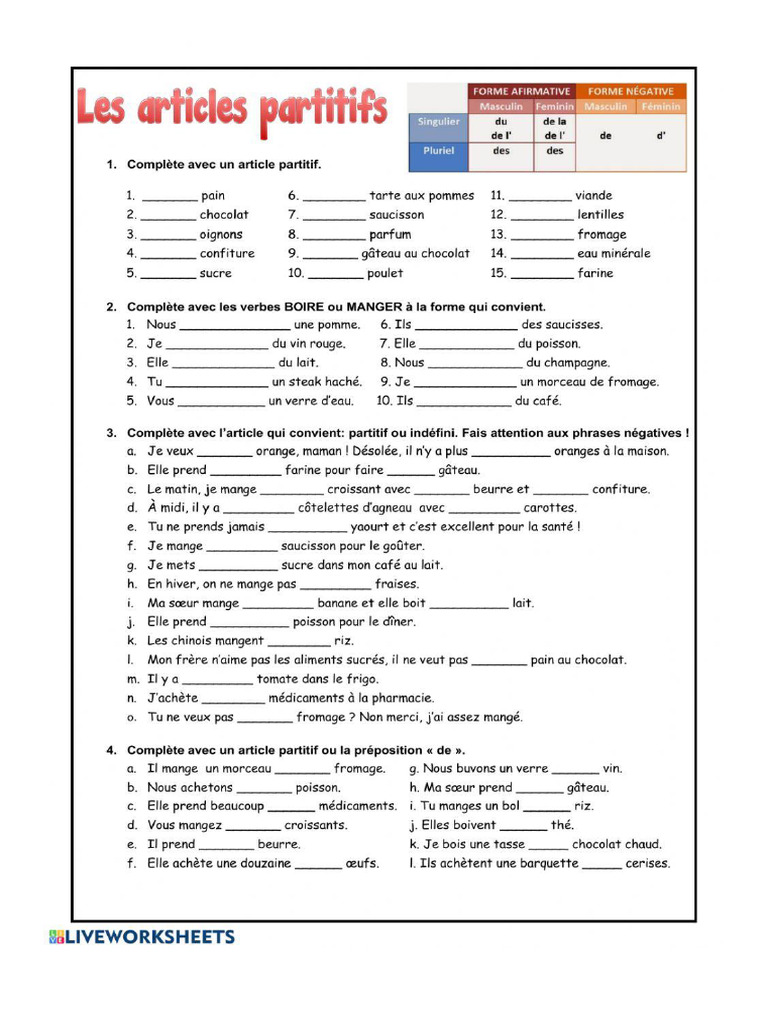 Les Articles Partitifs | PDF